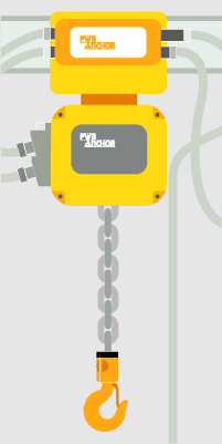 Three Phase Hoists, Electric Chain Hoists | TLS